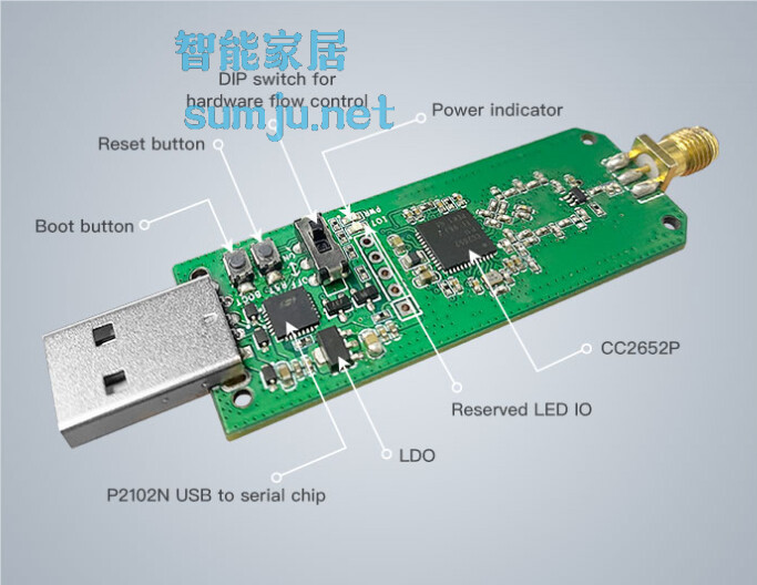 Sonoff Zigbee3.0 CC2652P+CP2102N 刷机方法，升级或刷路由固件。 – 书山有路勤为径